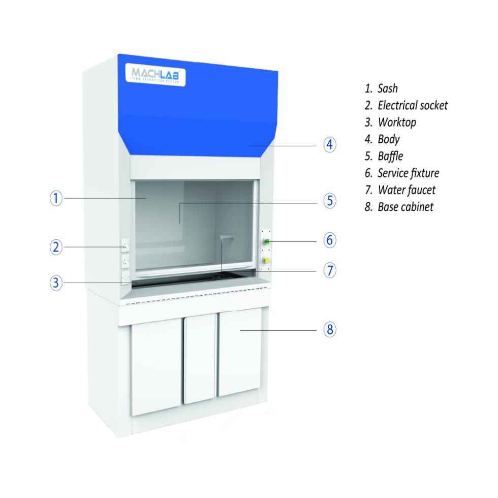 General Purpose Fume Hood - Laboratory Furniture Manufacturer ...